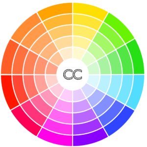 How To Make a Capsule Wardrobe with Prints vs Neutrals