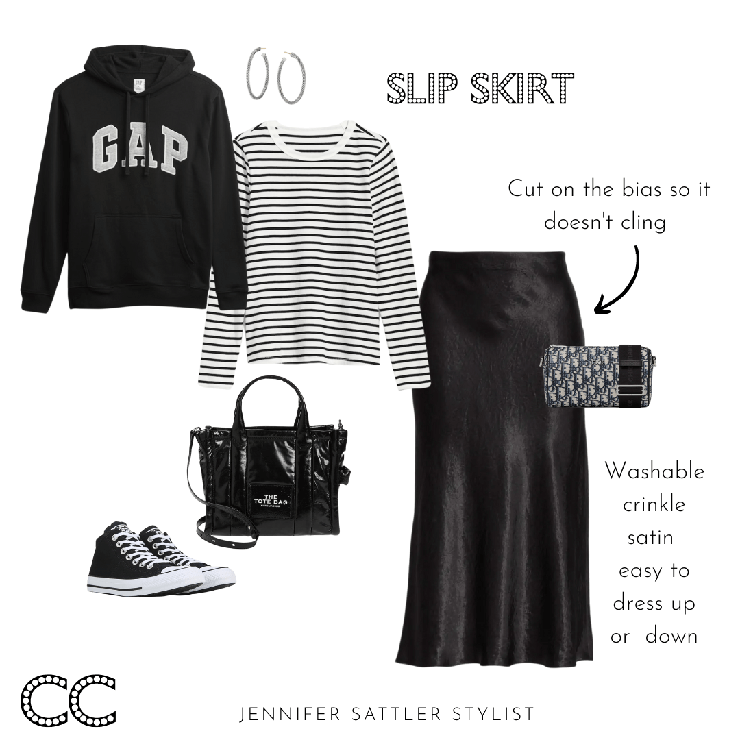 Capsule Wardrobe Combinations that Could Be Hiding in Your Closet